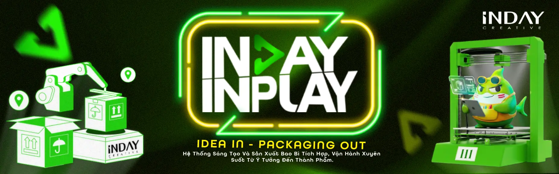 INDAY CREATIVE INC | Hybrid Creative – Manufacturing System